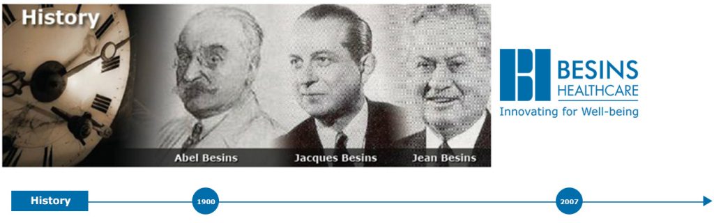 Over Besins – Besins Healthcare